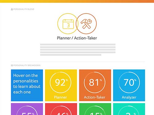 Traitify, Life with Personality